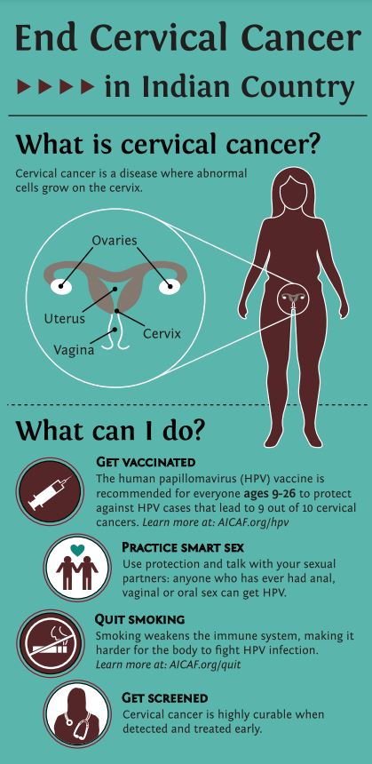 End Cervical Cancer | Santee Health and Wellness